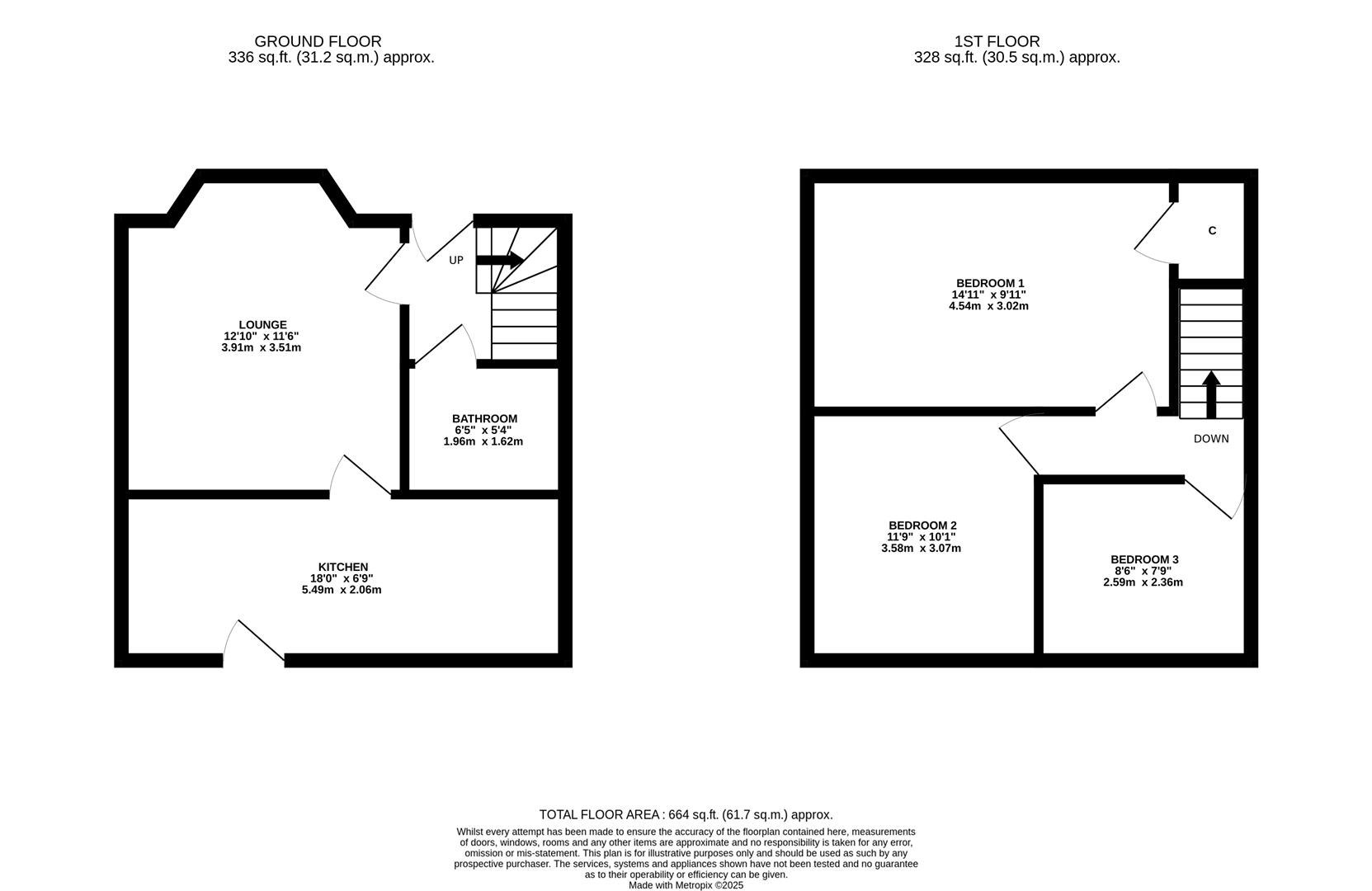 Segrave Grove, Hull - Symonds & Greenham